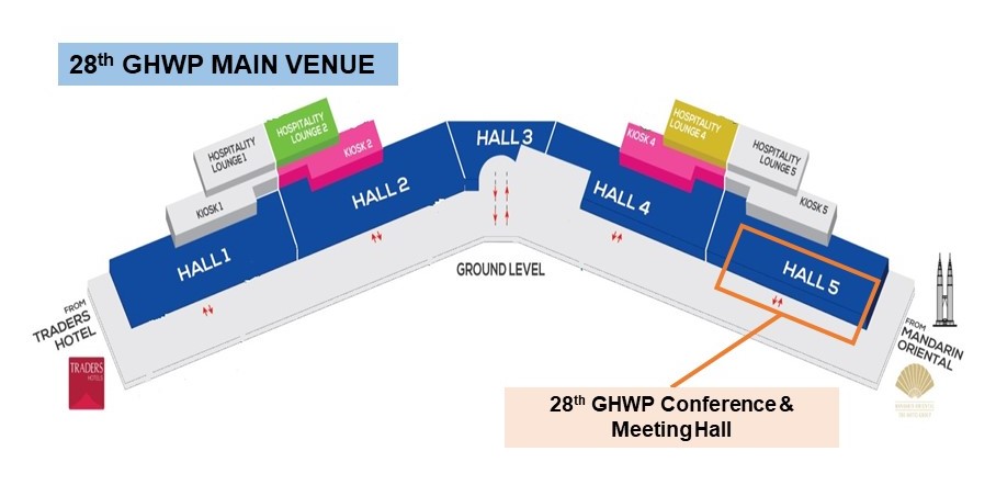 GLOBAL HARMONIZATION WORKING PARTY (GHWP) - 28th GHWP ANNUAL MEETING ...